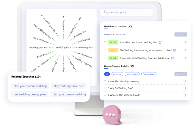 WriterZen Review (2022): Top Features, Pricing, Pros & Cons | NitDit